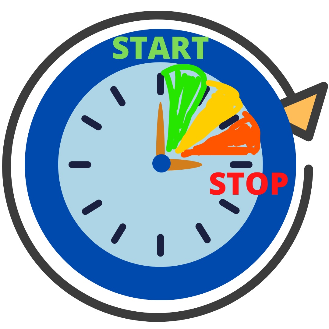 Executive Function Strategies for your Elementary Classroom - Be Their ...